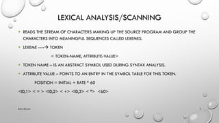 Compiler Design Introduction | PDF