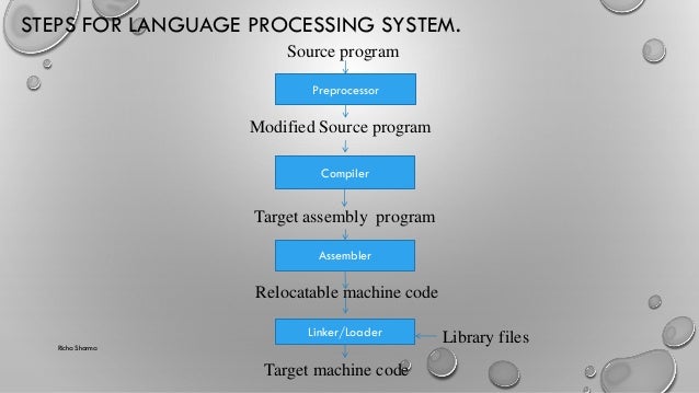 Advanced compiler design and implementation pdf - naxreplayer