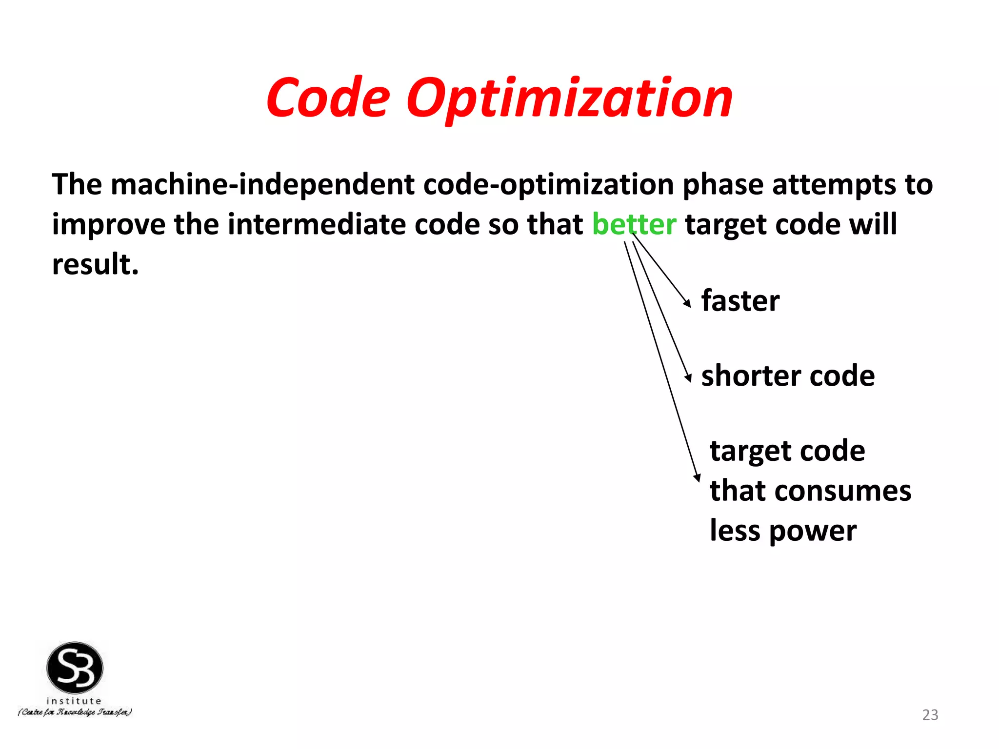 Introduction to Compiler design | PPT