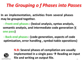 Introduction to Compiler design | PPT