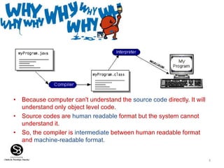 Introduction to Compiler design | PPT