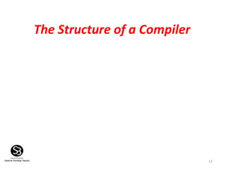 Introduction to Compiler design | PPT