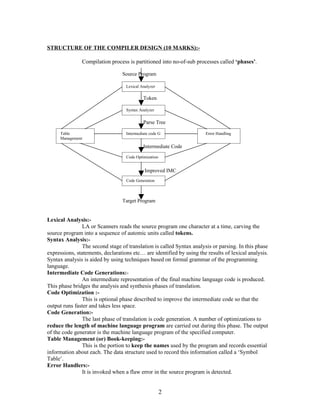 Compiler Design(NANTHU NOTES) | DOC