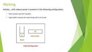 Compiler Design PPT.pptx