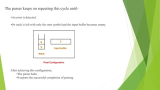 Compiler Design PPT.pptx