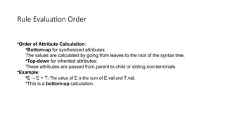 Principles of Compiler Design and Implementation | PPT