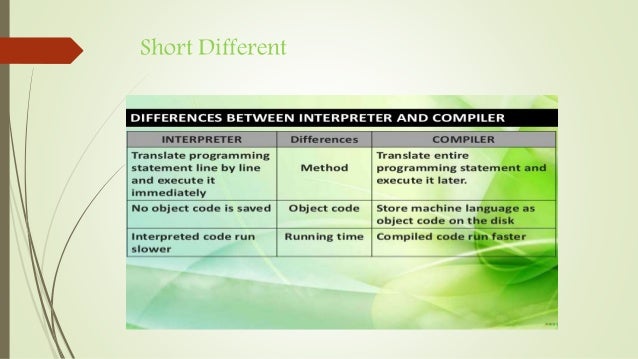 Compiler vs Interpreter-Compiler design ppt.