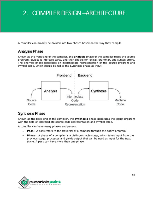 Compiler design tutorial | PDF