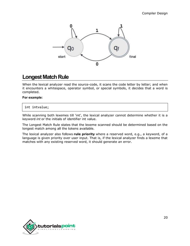 Compiler design tutorial | PDF