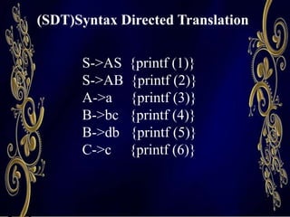compiler design ujjwal matoliya 2nd sem MCA.pptx