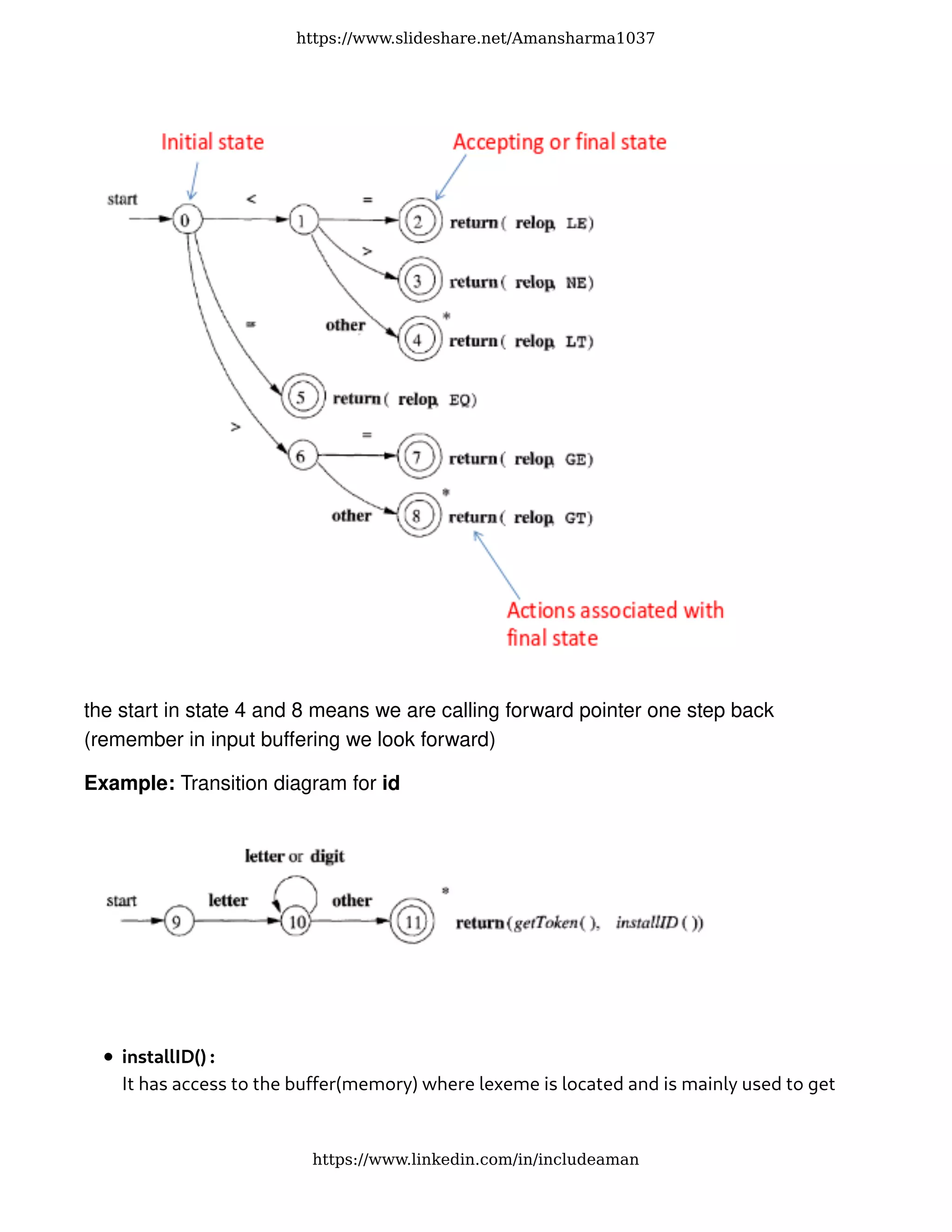 Lexical Analysis - Compiler design | PDF