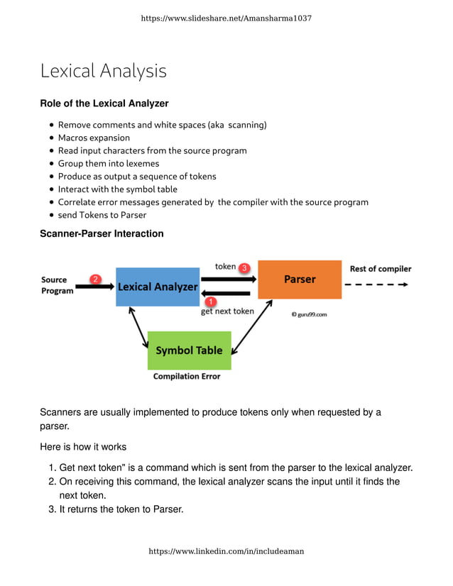 Lexical Analysis Compiler Design Pdf 