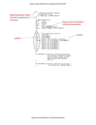 Lexical Analysis - Compiler design | PDF