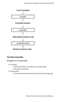 Compiler design Introduction | PDF | Programming Languages | Computing
