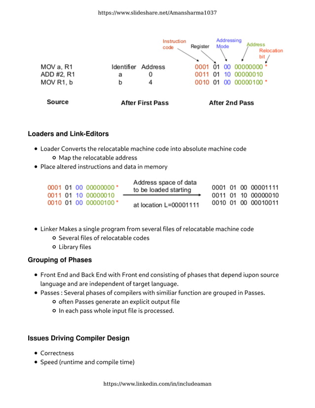 Compiler Design Introduction Pdf Programming Languages Computing