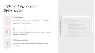 DAG Representation of basic blocks & Peephole Optimization | PPTX