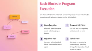 DAG Representation of basic blocks & Peephole Optimization | PPTX