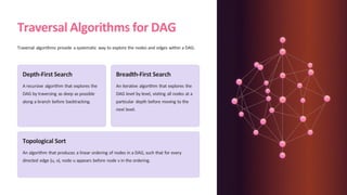 DAG Representation of basic blocks & Peephole Optimization | PPTX