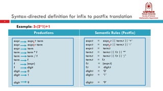 Compiler lec 5 | PPT