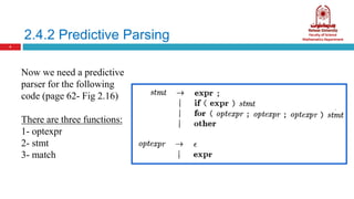 Compiler lec 6_1 | PPT