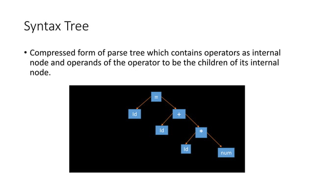 Compiler lecture 06 | PPTX