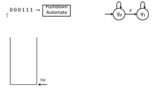 [Compiler] Lecture 4：Pushdown Automata Basic Example | PPT