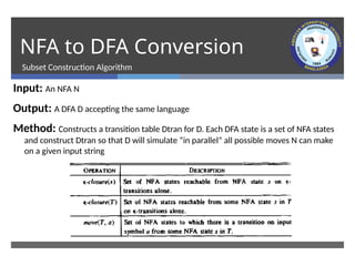 NFA to DFA Conversion Using Subset Construction Method | PPTX
