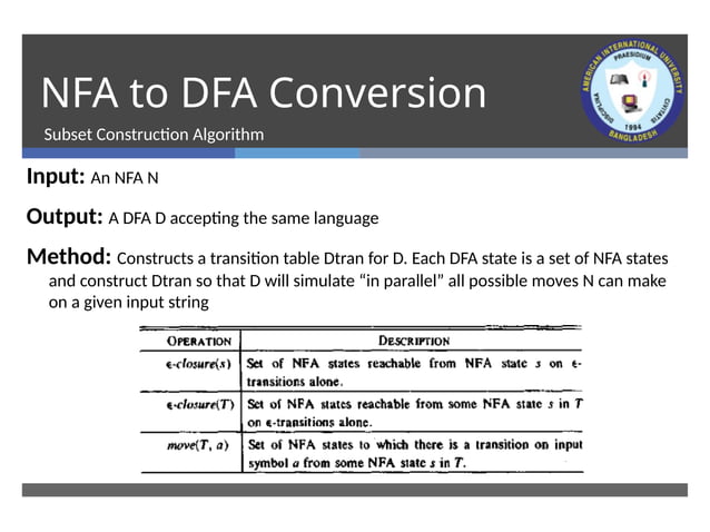 Nfa To Dfa Conversion Using Subset Construction Method Ppt