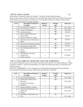 Compiler lesson plan | DOCX