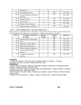 Compiler lesson plan | DOCX