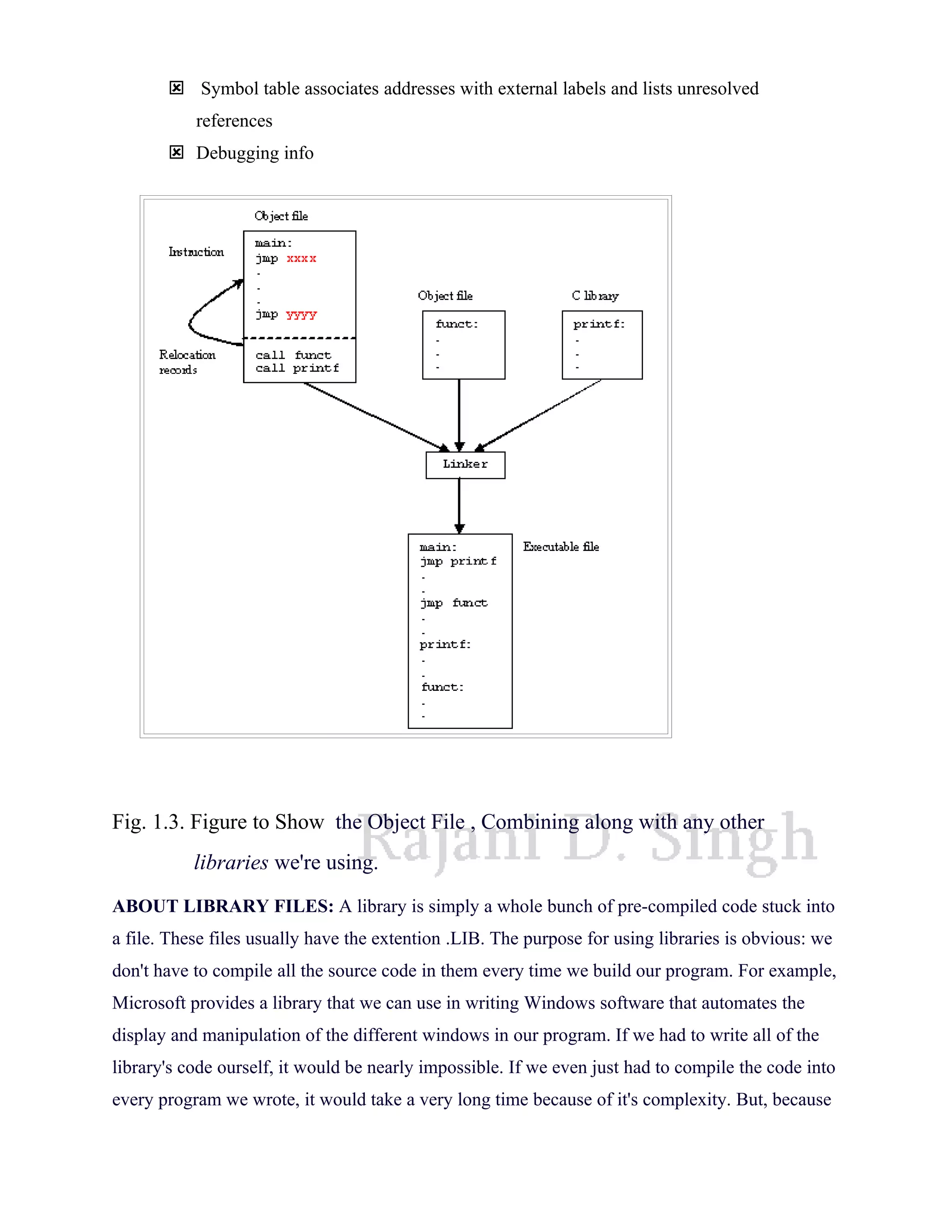 Compiler linker loader | DOC Compiler linker loader | DOC