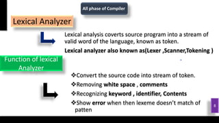 Compiler | PPT