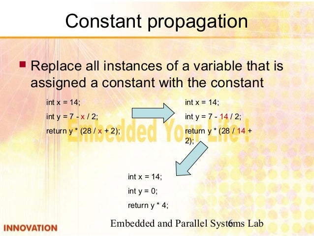 Compiler optimization