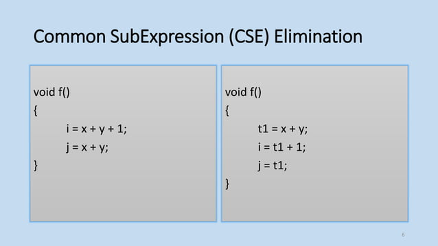 Compiler Optimization Presentation | PPTX