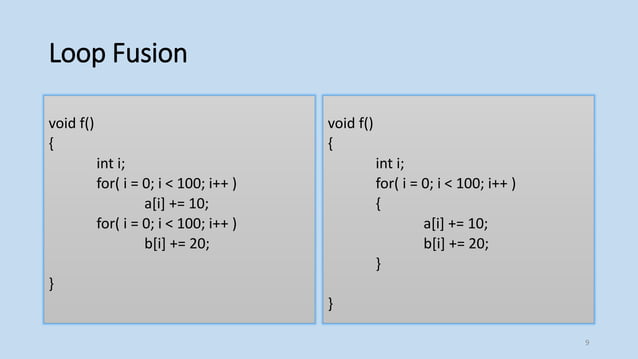 Compiler Optimization Presentation | PPTX