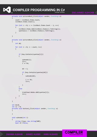 Compiler programming in c# report | PDF