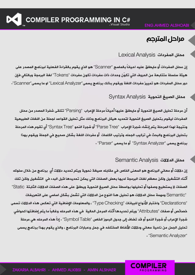 Compiler programming in c# report | PDF