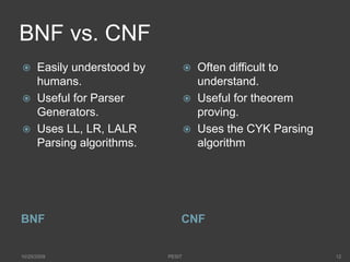 Backus Naur and Chomsky Normal Forms | PPTX