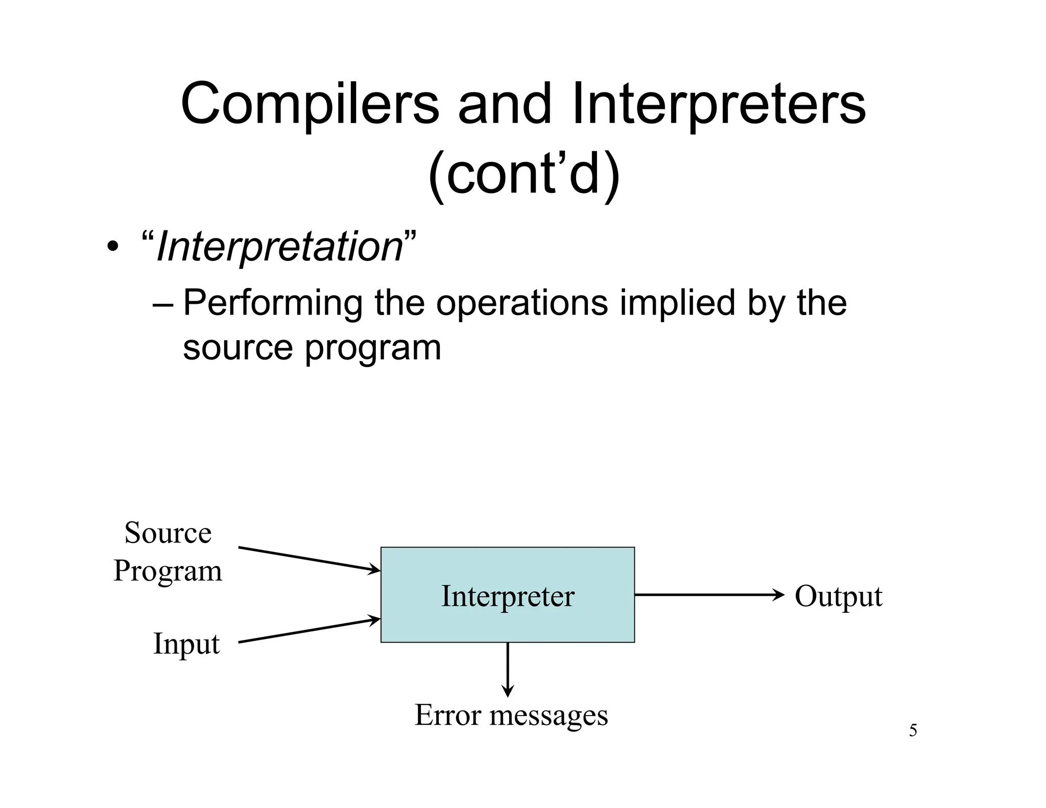 Compilers Principles, Practice & Tools Compilers | PDF
