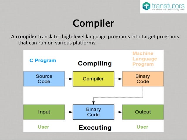 Definition Of Compiler In Computer : CANpie: compiler.h File Reference ... Definition Of Compiler In Computer : CANpie: compiler.h File Reference ...