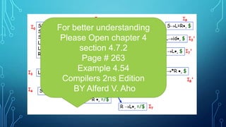 Compilers section 4.7 | PPT