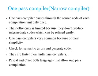 Compiler type | PDF