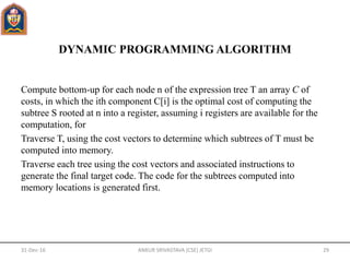 Compiler unit 5 | PDF | Programming Languages | Computing