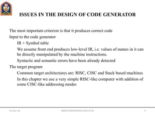 Compiler unit 5 | PDF | Programming Languages | Computing