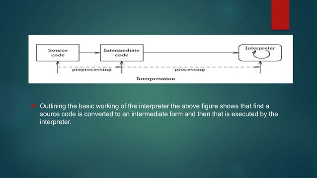 Compiler vs interpreter | PPTX