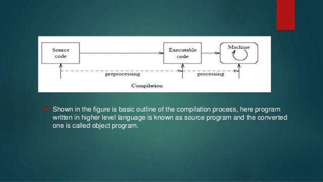 Compiler Vs Interpreter 7765