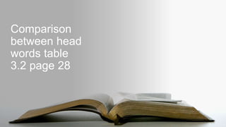 Compiling Dictionaries | PPTX