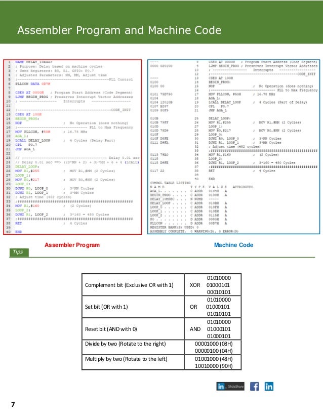 Assembler Programming