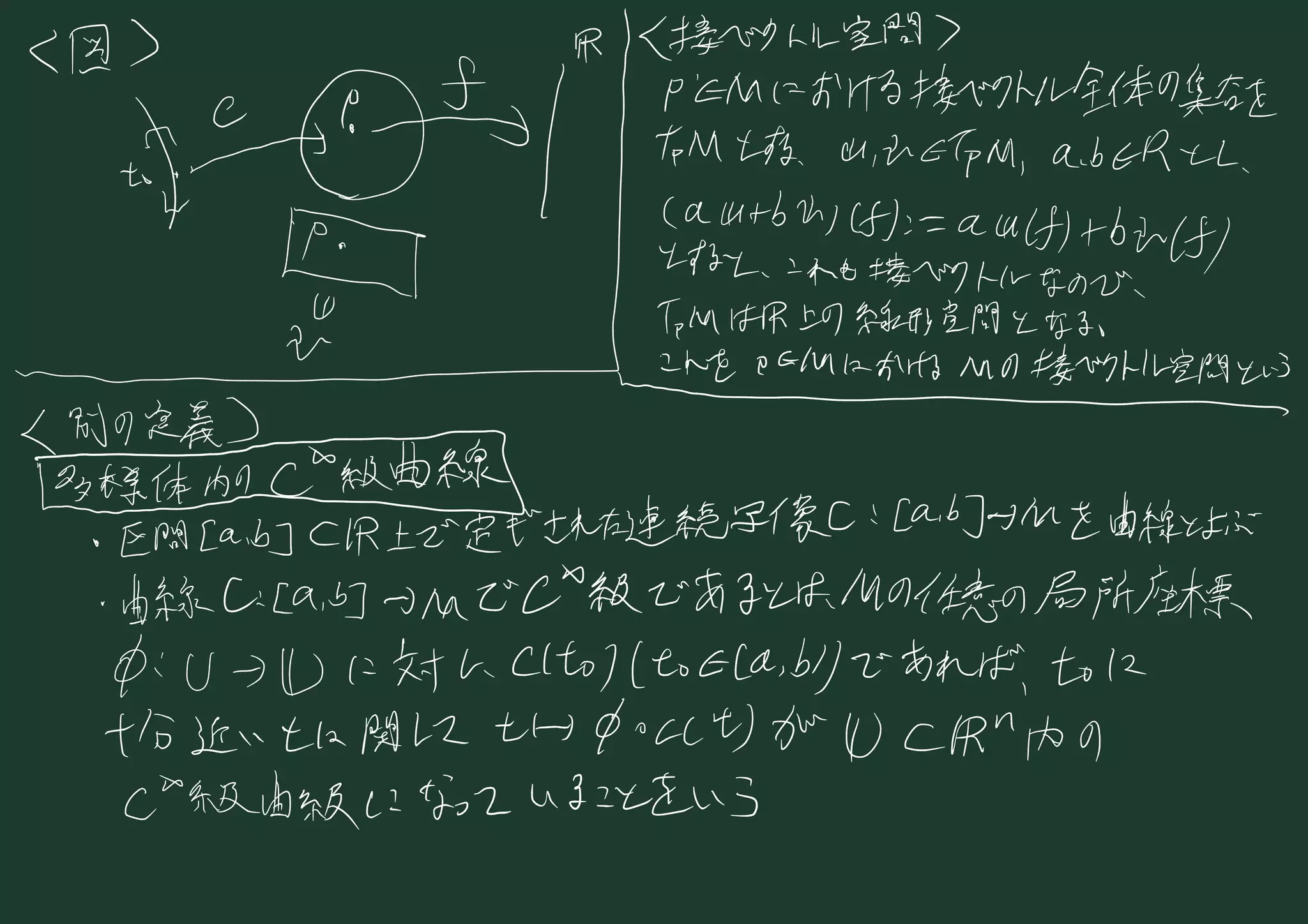 情報幾何学の基礎2章補足 | PDF