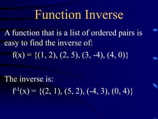 Comp inverse | PPT